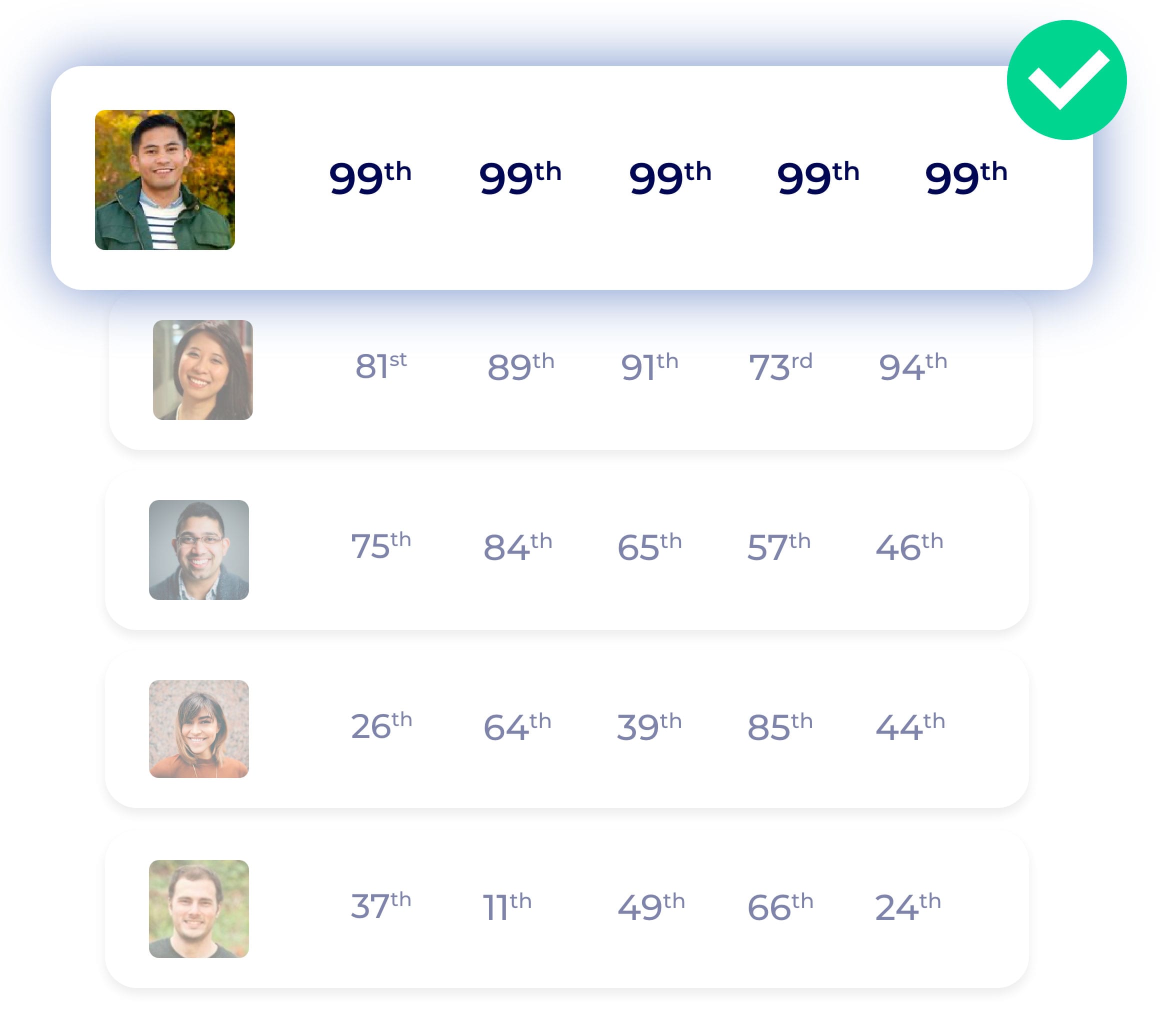 Talegent | Plans | Choose the right plan